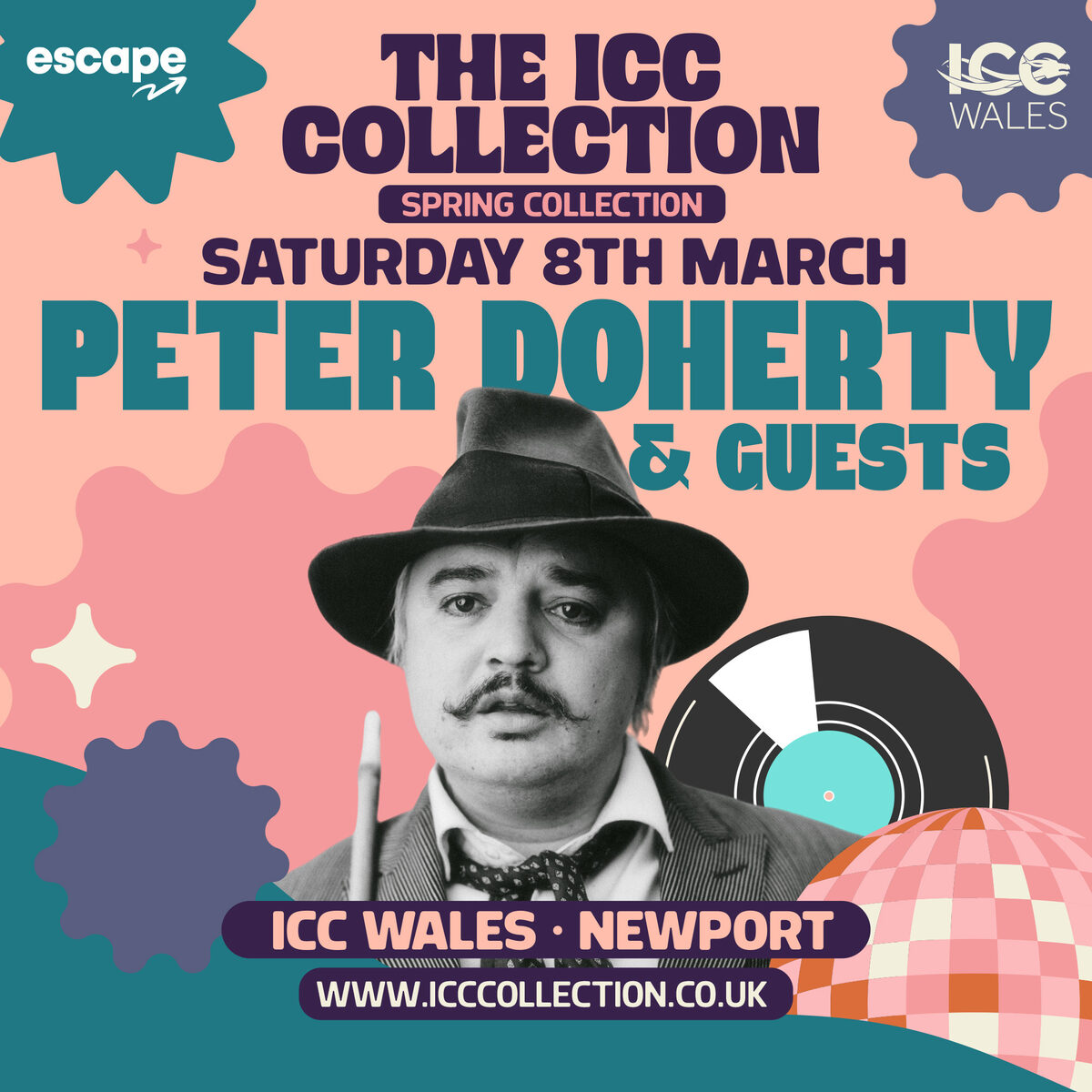 Titanic Wales | ICC Wales